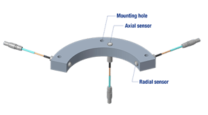 Integrated Spindle Inspector - Precision machine tool metrology